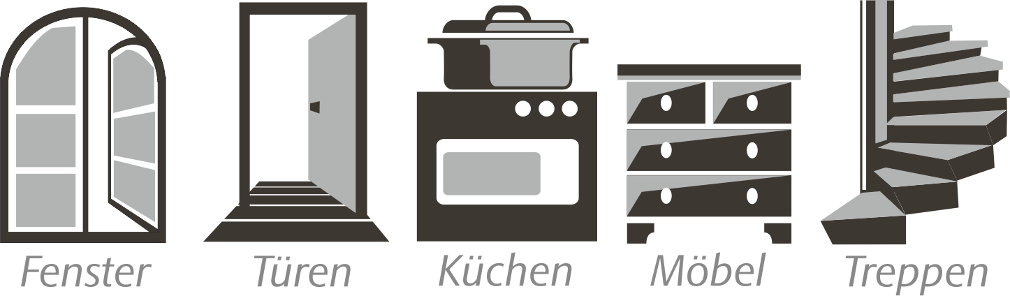 Kontakt – Behrends GmbH